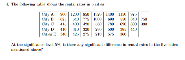 Solved I need R codes for this, i will leave a like if you | Chegg.com