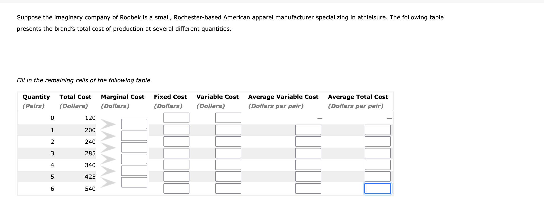 Suppose the imaginary company of Roobek is a small, | Chegg.com