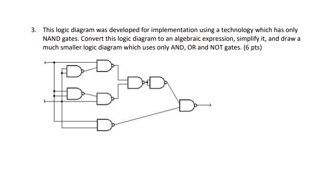 Solved 3. This logic diagram was developed for | Chegg.com