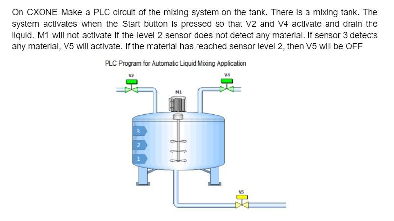 Solved On CXONE Make a PLC circuit of the mixing system on | Chegg.com