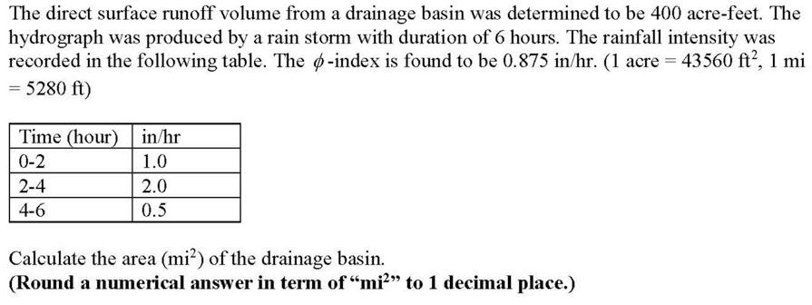 Solved The direct surface runoff volume from a drainage | Chegg.com