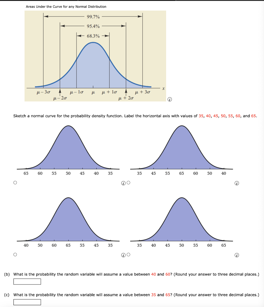 Solved A random variable is normally distributed with a mean | Chegg.com