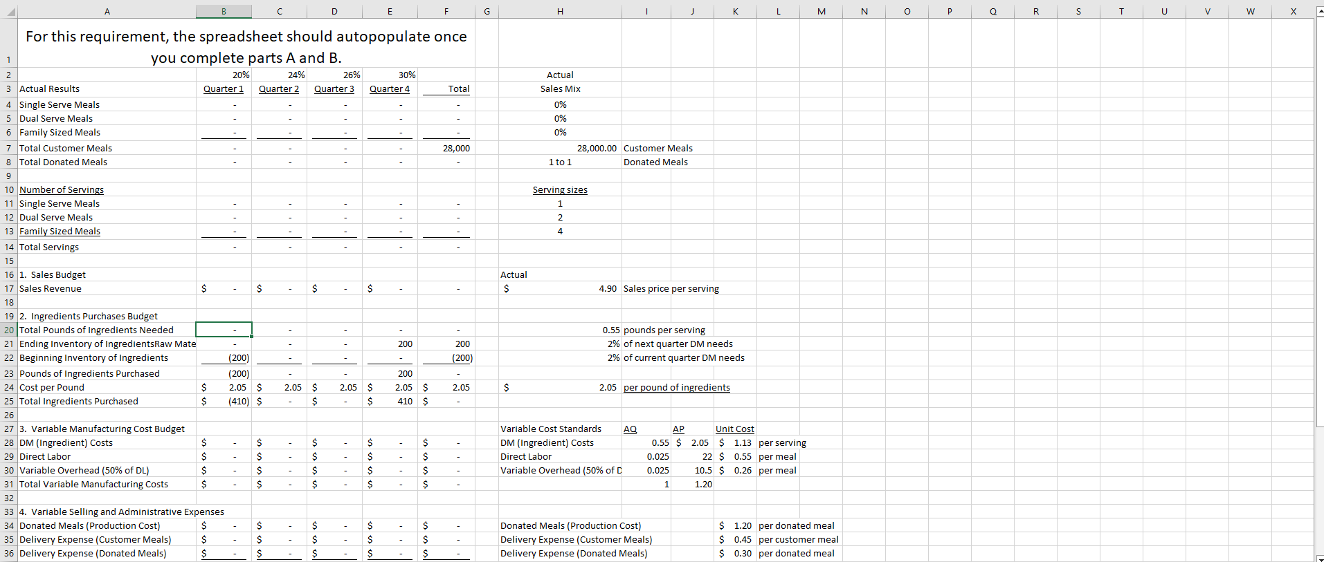 Solved Please help me complete this Excel spreadsheet. The | Chegg.com