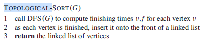 Solved Implement Topological-Sort in java and test in with | Chegg.com