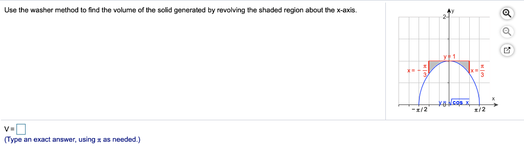 Solved Use the washer method to find the volume of the solid | Chegg.com
