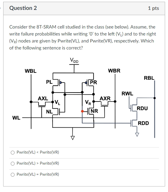 Solved Question 21 ﻿ptsConsider the 8T-SRAM cell studied in | Chegg.com