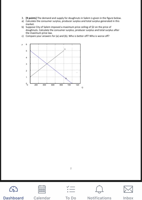 Solved 3. 19 points] The demand and supply for doughnuts in | Chegg.com