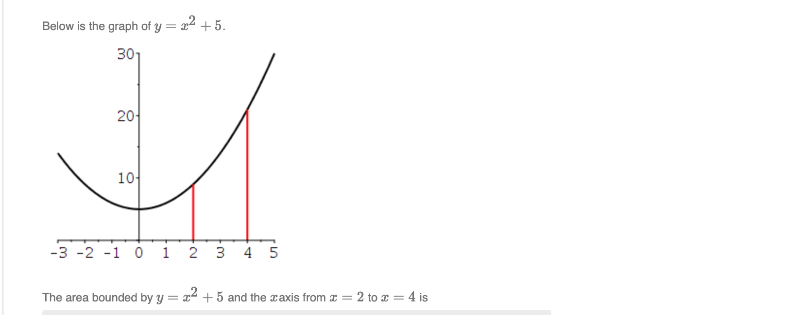 Solved Below Is The Graph Of Y X2 5 301 20 10 3 2 1 Chegg