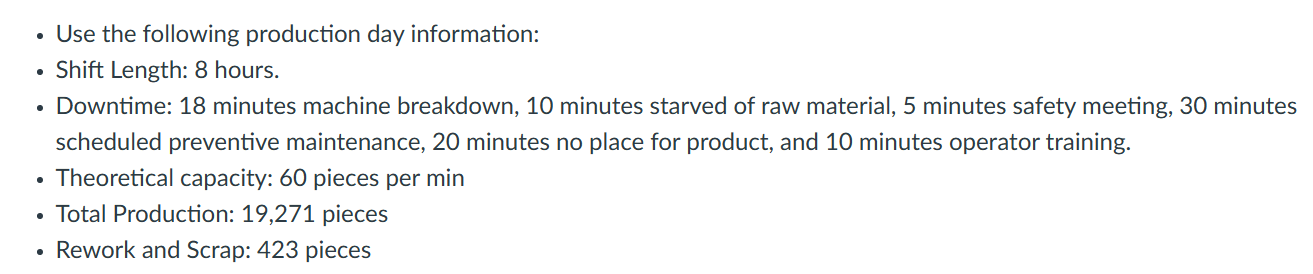 Solved Calculate the planned and unplanned | Chegg.com