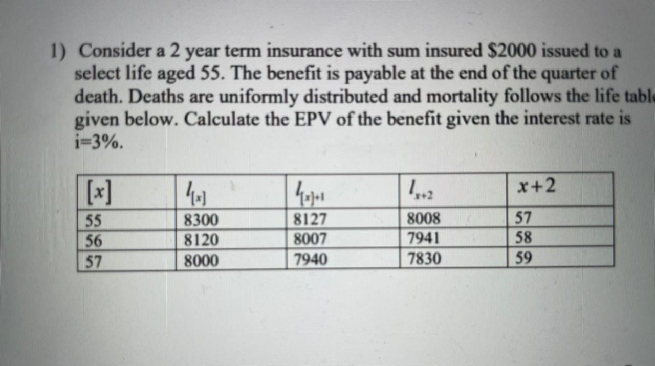 Solved 1) Consider a 2 year term insurance with sum insured | Chegg.com