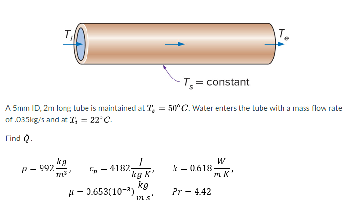 Solved - constant A 5mm ID, 2m long tube is maintained at T, | Chegg.com