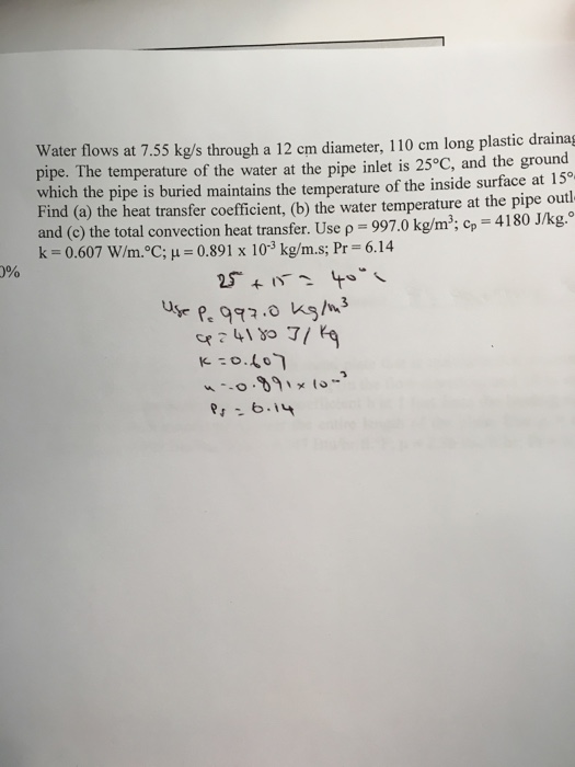 Solved Water flows at kg/s through a 12 cm diameter, 110 cm | Chegg.com