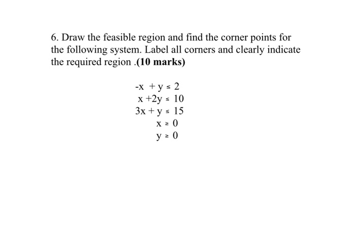 Solved 6. Draw the feasible region and find the corner | Chegg.com
