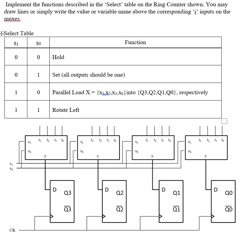 Solved Implement the functions described in the Select table | Chegg.com