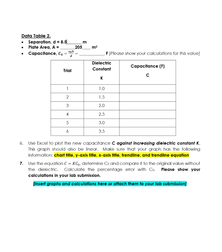 Solved Data Table 2. Separation, d = 8.5L m Plate Area, A = | Chegg.com