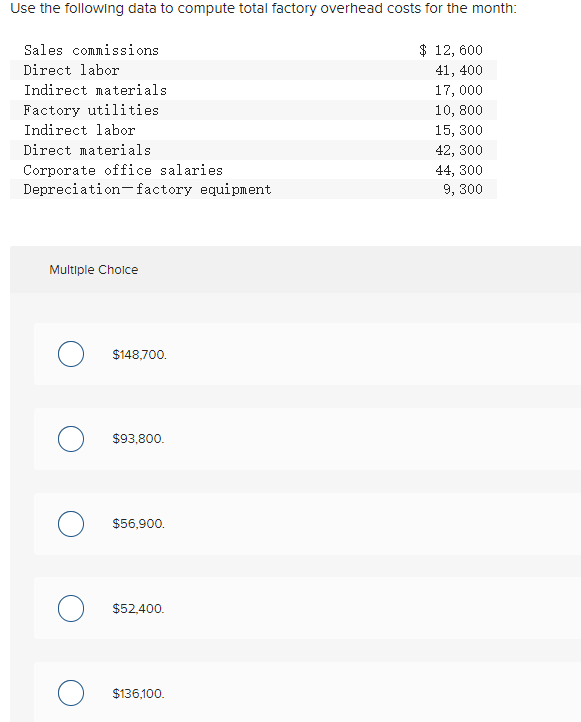 Solved Use the following data to compute total factory | Chegg.com