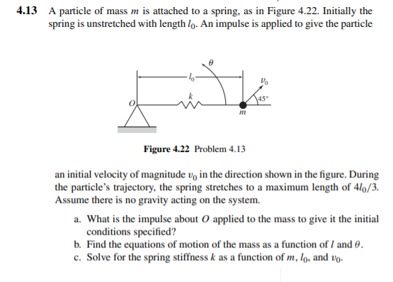 Solved 4.13 A particle of mass m is attached to a spring, as | Chegg.com