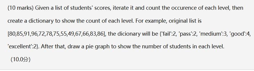 Solved (10 marks) Given a list of students' scores, iterate | Chegg.com
