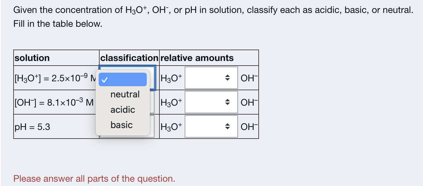 Solved Given the concentration of H30+, OH-, or pH in | Chegg.com