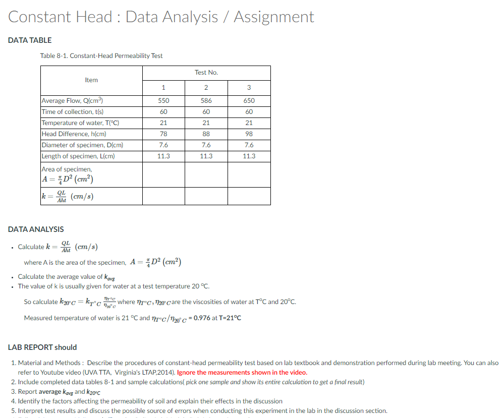 Solved Constant Head : Data Analysis / Assignment DATA TABLE | Chegg.com