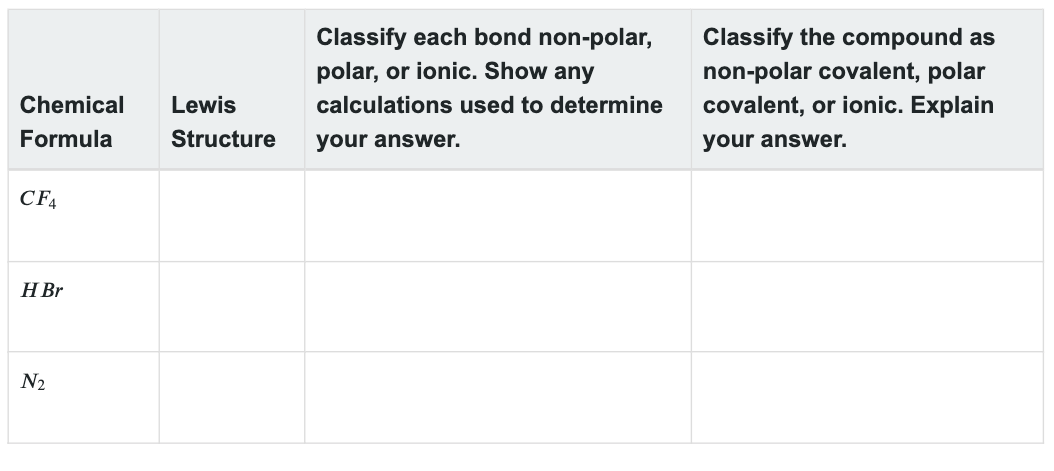 Solved \begin{tabular}{|c|c|c|c|} \hline \begin{tabular}{l} | Chegg.com