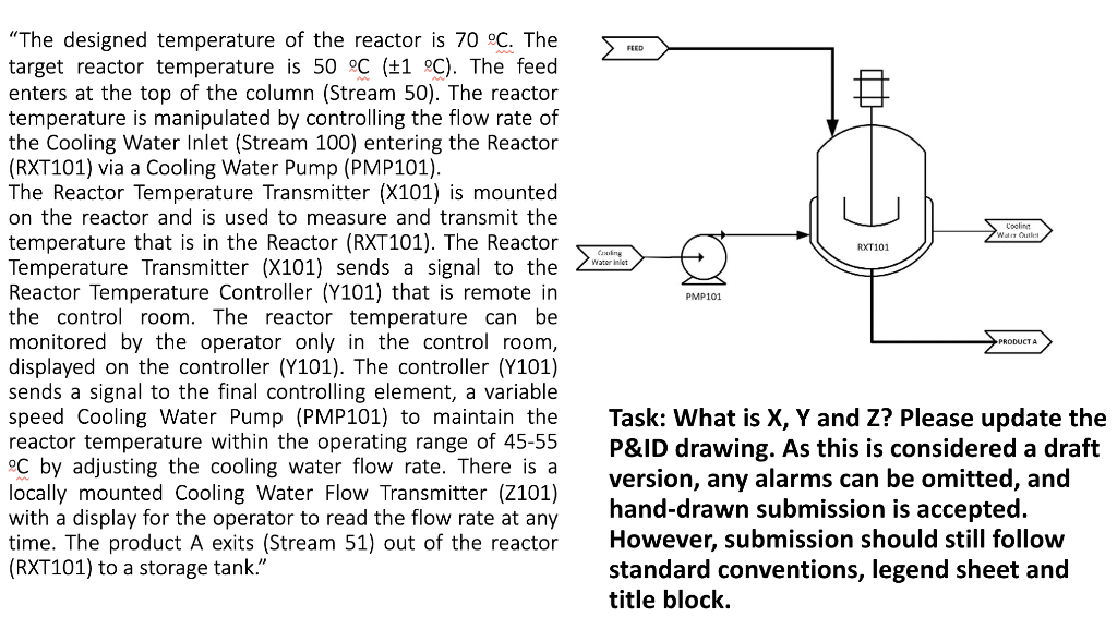 Solved The following diagram is a draft P&ID of a reactor | Chegg.com