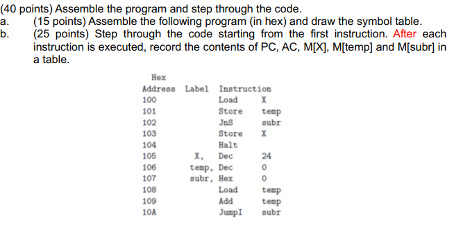 Solved (40 points) Assemble the program and step through the | Chegg.com