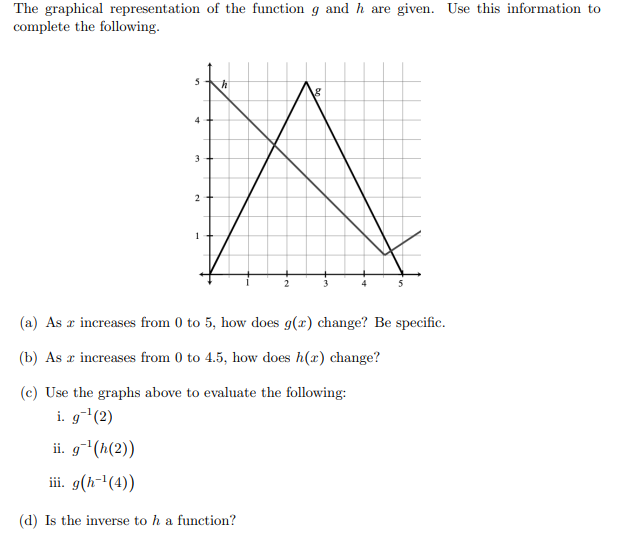 Solved The graphical representation of the function g and h | Chegg.com