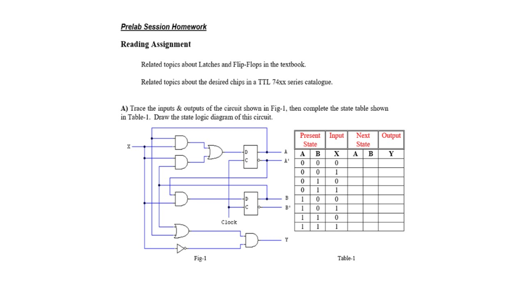 Solved Prelab Session Homework Reading Assignment Related | Chegg.com