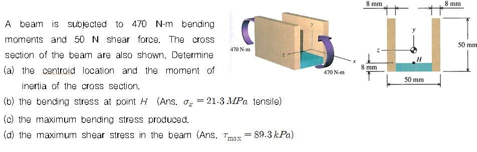 Solved A beam is subjected to 470 N−m bending moments and 50 | Chegg.com