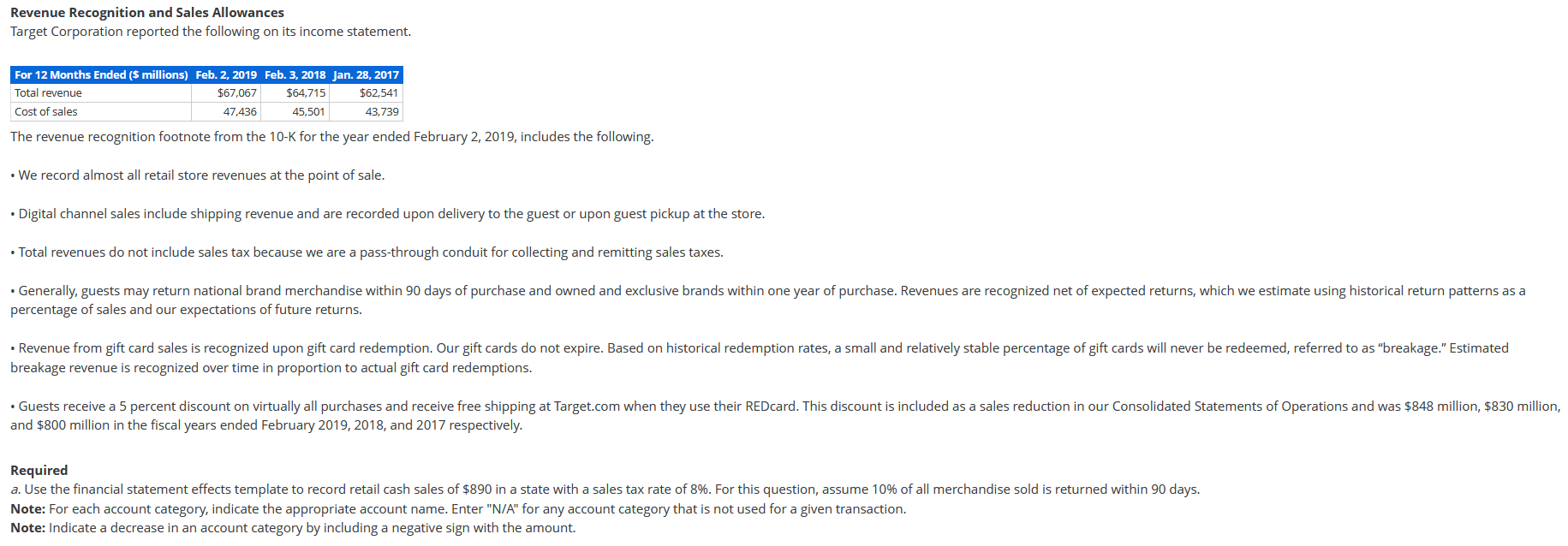 Solved Revenue Recognition and Sales Allowances Target | Chegg.com