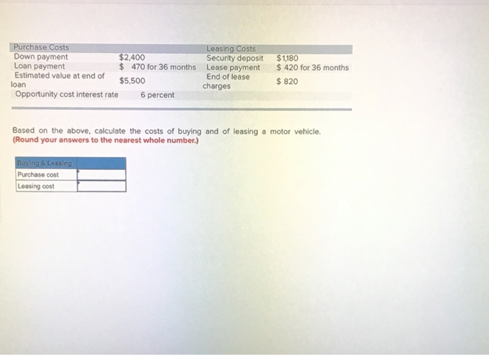 Solved Purchase Costs Down payment Loan payment Estimated | Chegg.com