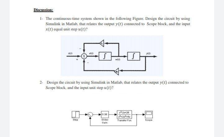 Solved Discussion: 1. The continuous-time system shown in | Chegg.com