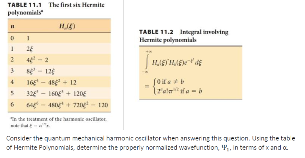 TABLE 11.1 The first six Hermite polynomials 1n H,(5) | Chegg.com
