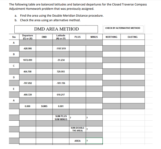 The following table are balanced latitudes and | Chegg.com