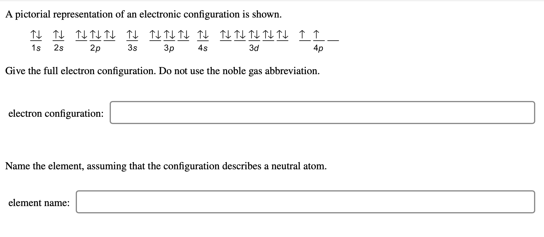 Solved A pictorial representation of an electronic | Chegg.com