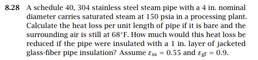 Solved 28 A schedule 40,304 stainless steel steam pipe with | Chegg.com