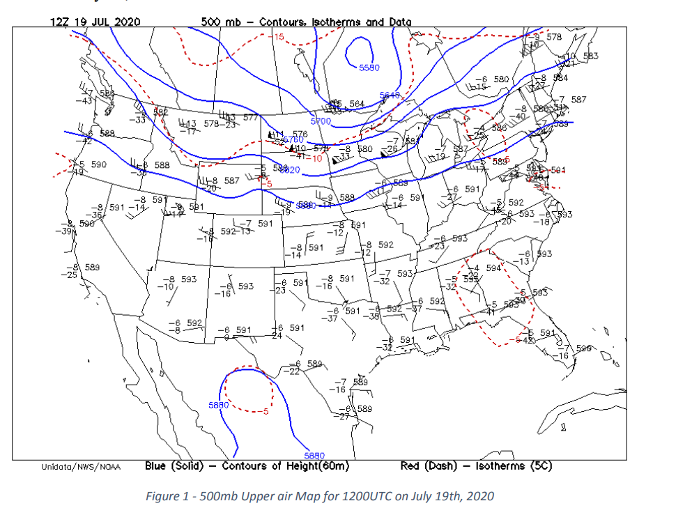 Solved Look at the wind barbs present on Figure 1. Because | Chegg.com