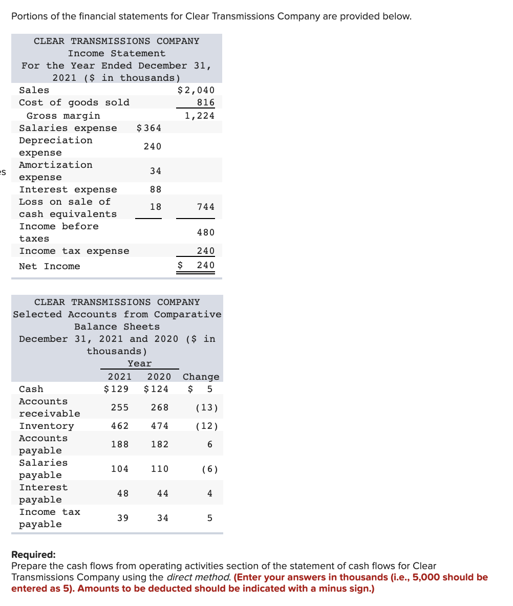 Solved Portions of the financial statements for Clear | Chegg.com