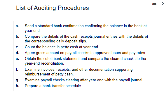 Solved Below are various potential misstatements due to | Chegg.com