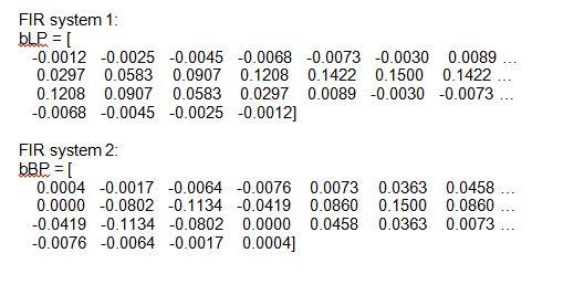 Solved FIR system 1: bLP = [ -0.0012 -0.0025 -0.0045 -0.0068 | Chegg.com
