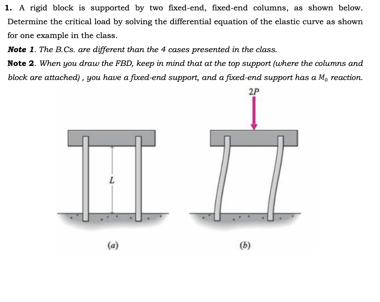 Solved 1. A rigid block is supported by two fixed-end, | Chegg.com