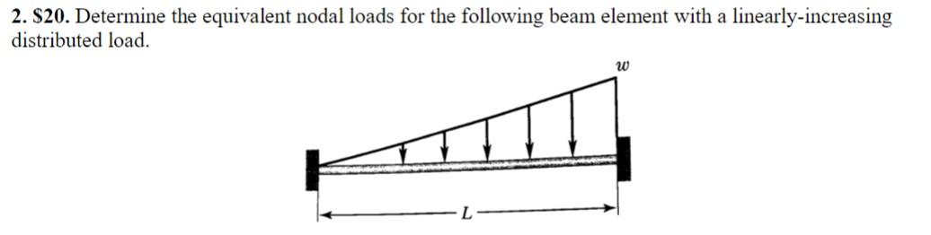 Solved 2. \$20. Determine the equivalent nodal loads for the | Chegg.com