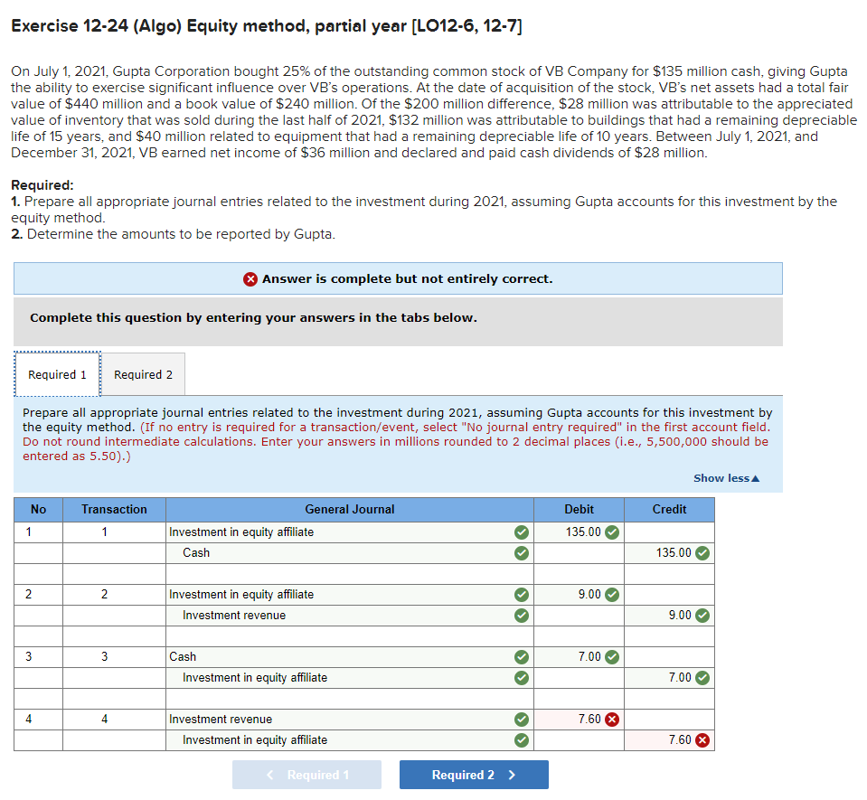 Solved Exercise 12-24 (Algo) Equity method, partial year | Chegg.com