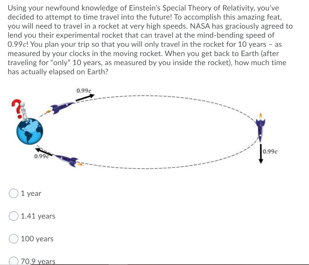 Solved Using your newfound knowledge of Einstein's Special | Chegg.com