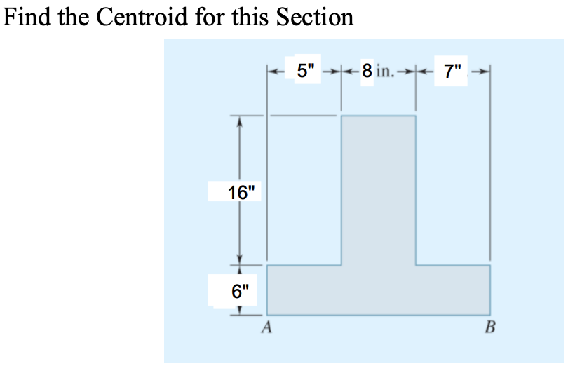 Solved Find the Centroid for this Section | Chegg.com