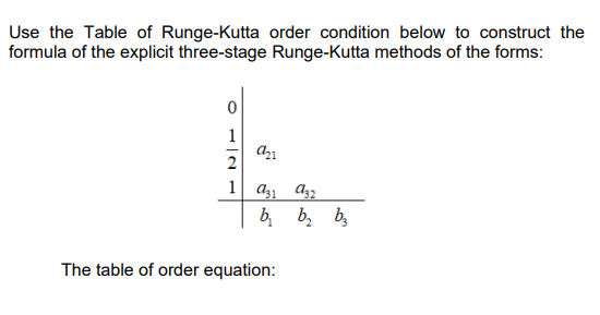 Solved Use the Table of Runge-Kutta order condition below to | Chegg.com
