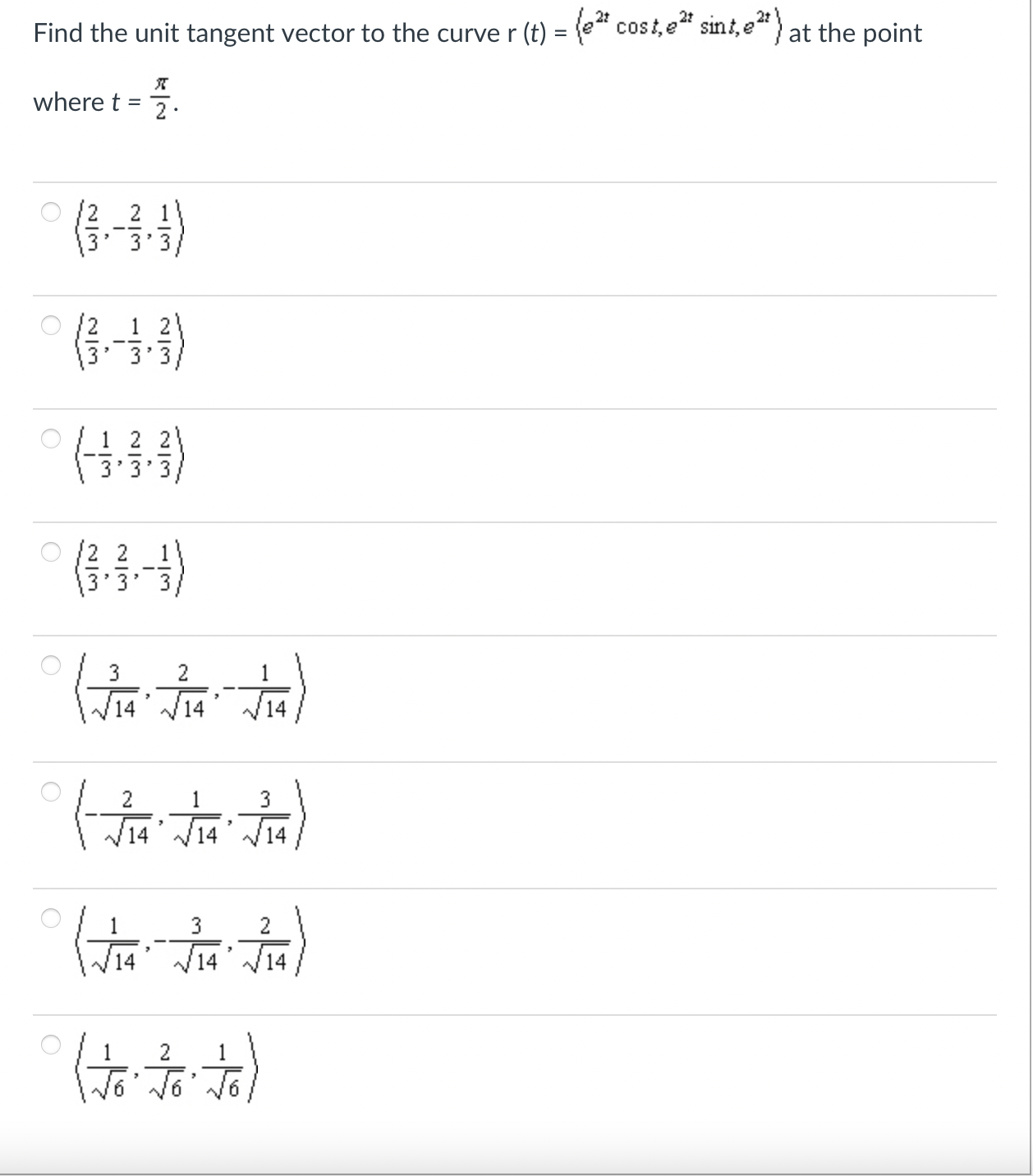 Solved Find the unit tangent vector to the curve \\( | Chegg.com