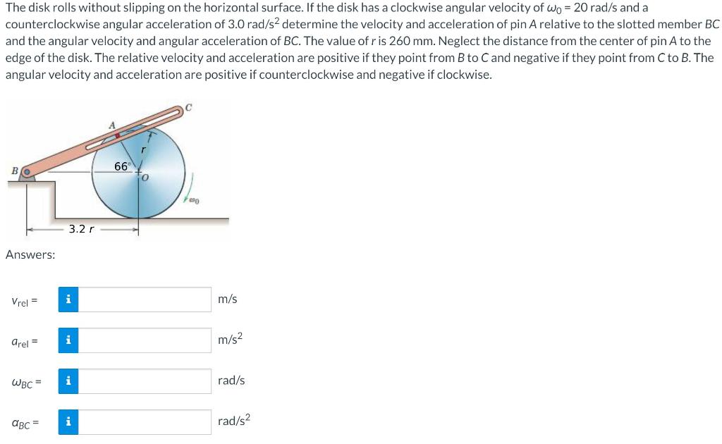 Solved The disk rolls without slipping on the horizontal | Chegg.com