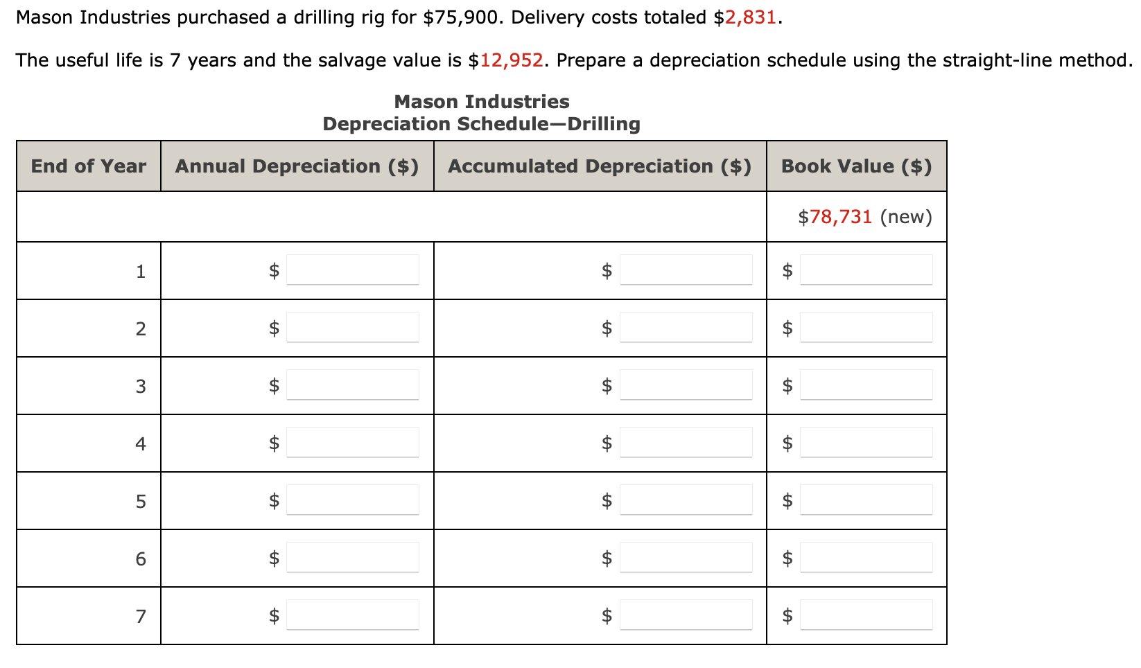 Solved Calculate the total cost, total depreciation, and | Chegg.com